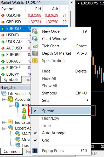 اسپرد شناور (Floating Spread) یا اسپرد متغیر (Variable Spread) چیست؟
